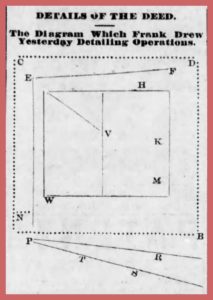 The Murder of Daniel Troutman, 1880 (9) – Lykens Valley: History ...